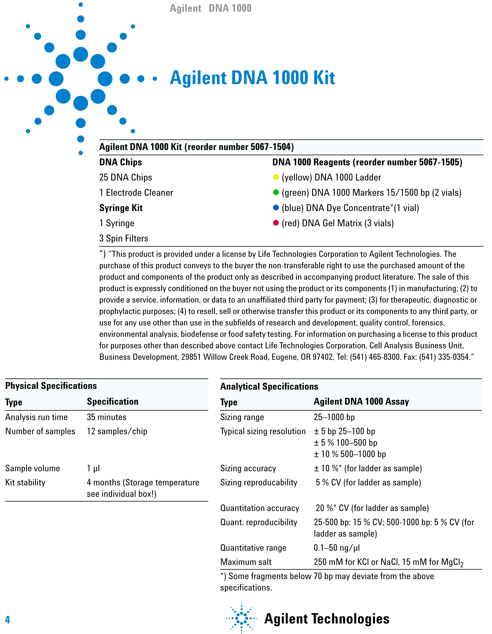 5067-1504 Agilent DNA 1000 Kit